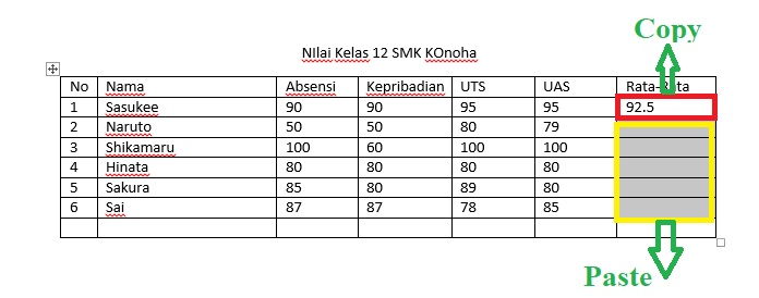 Cara Cepat Menghitung Nilai Rata-Rata di Ms Word - Neicy Techno