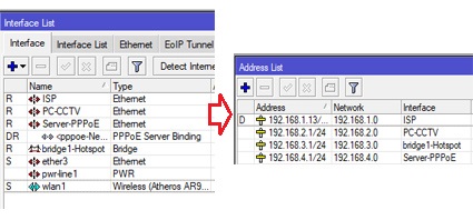 Script Konfigurasi MikroTik RTRWnet Auto Connect [Copy Paste] - Neicy ...