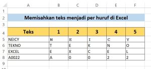 Cara Memisahkan Teks Menjadi per Huruf di Excel - Neicy Techno