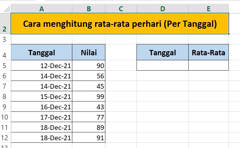 Cara Menghitung Rata-rata Perhari di Excel - Neicy Techno