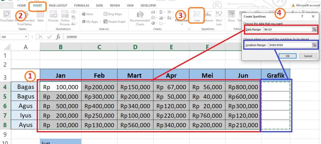 2 Cara Membuat Grafik di Cell Excel - Neicy Techno