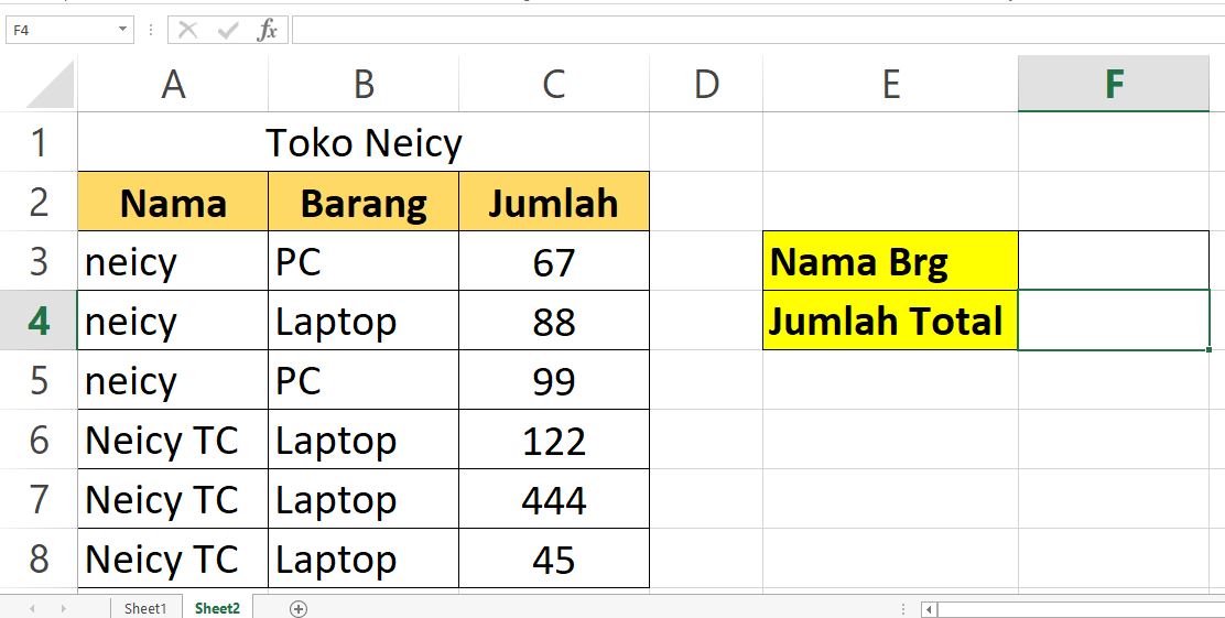 Rumus Excel Menghitung Jumlah Berdasarkan Nama atau Data - Neicy Techno