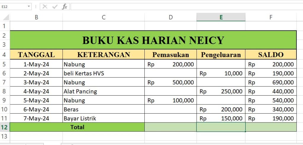Cara Menghitung Total Pengeluaran di Excel - NeicyTekno