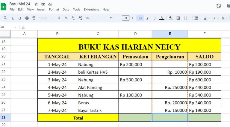 Cara Menghitung Total Pengeluaran di Spreadsheet - NeicyTekno