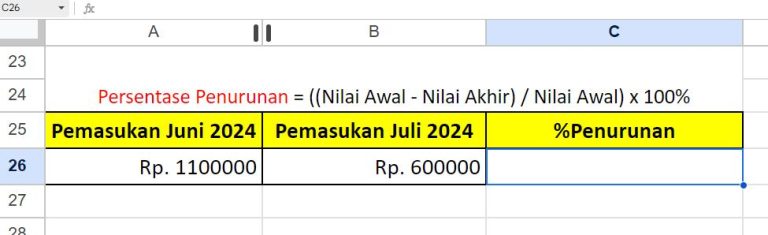 Cara Menghitung Persentase Penurunan di Spreadsheet - NeicyTekno