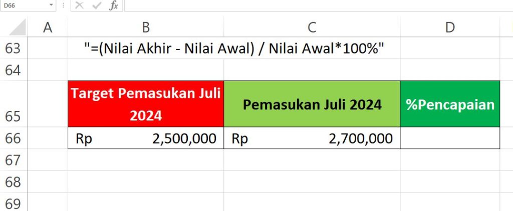 Cara Menghitung Persentase Pencapaian di Excel - NeicyTekno