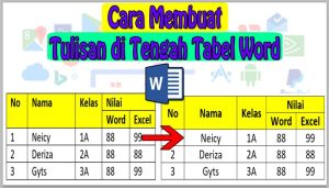 Cara Membuat Tulisan di Tengah Tabel Word - NeicyTekno